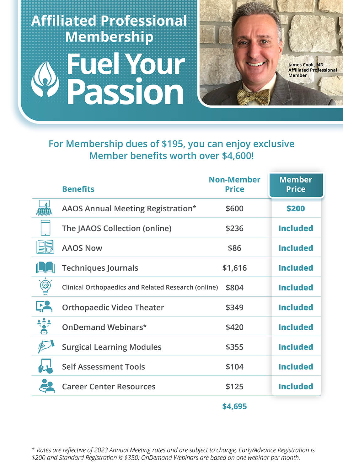 Value of Affiliated Professional Membership | American Academy of ...