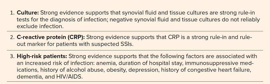 AAOS’ Systematic Review on Management of SSI in Orthopaedic Surgery