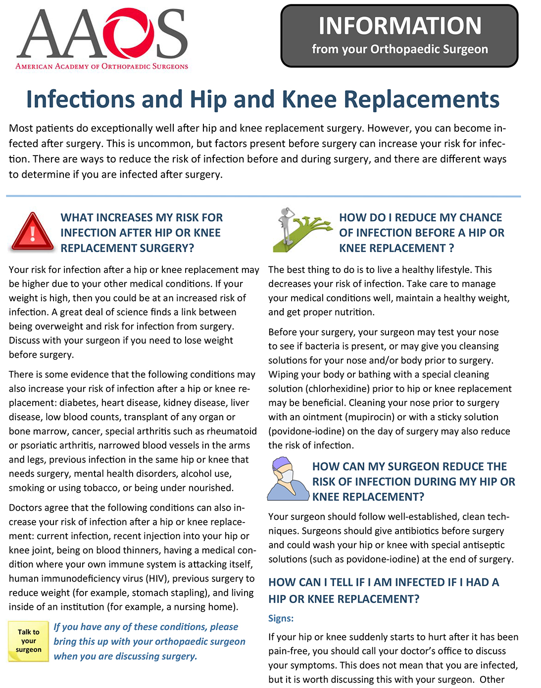 Patient Handouts Available to Convey Information in AAOS CPG for PJI