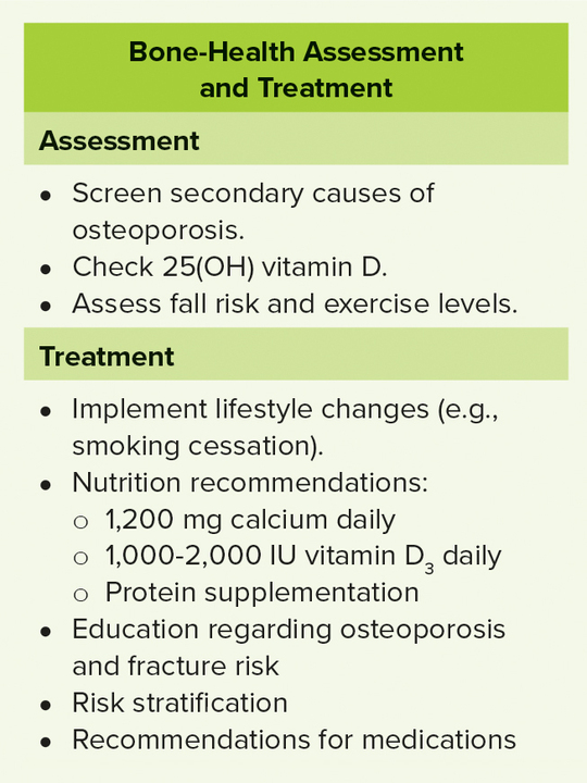 It Is Time to Knock Down Barriers and Incorporate Preoperative Bone ...